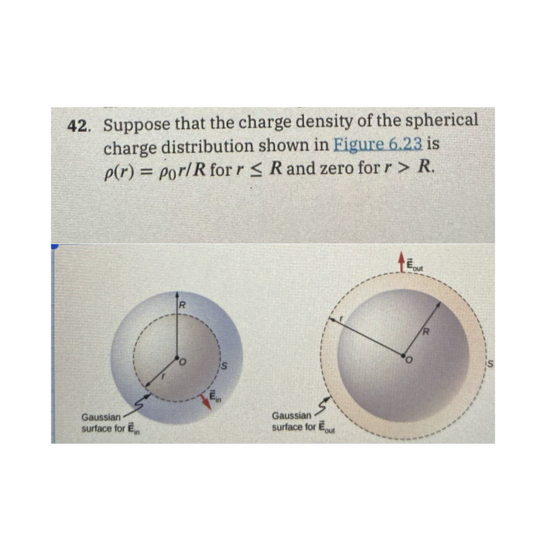 Solved Suppose that the charge density of the spherical | Chegg.com
