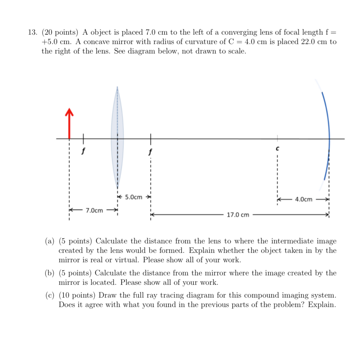 Solved (20 ﻿points) ﻿A object is placed 7.0cm ﻿to the left | Chegg.com