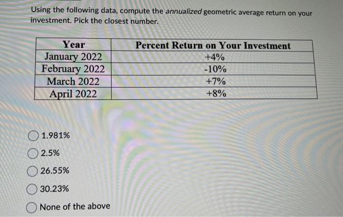 Solved Using the following data, compute the annualized | Chegg.com