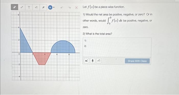 Solved 1) Would the net area be positive, negative, or zero? | Chegg.com