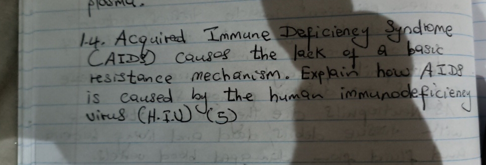 [Solved]: 1-4. Acquired Immune Deficiency Syndrome (AID B) c