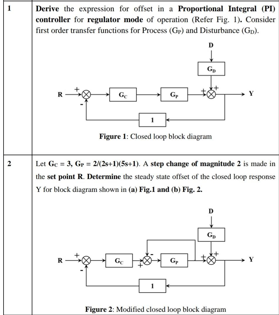 Solved Derive the expression for offset in a Proportional | Chegg.com