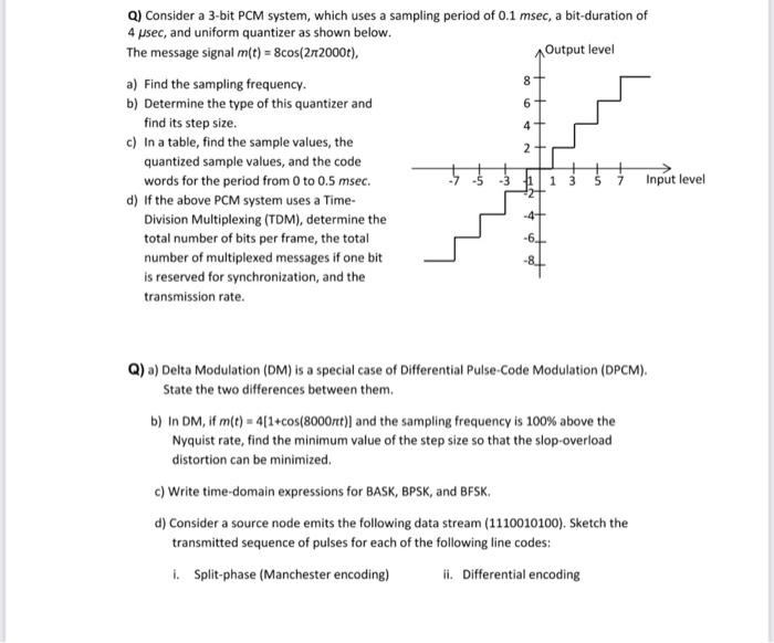 Solved 8 6 4 2 Q) Consider a 3-bit PCM system, which uses a | Chegg.com