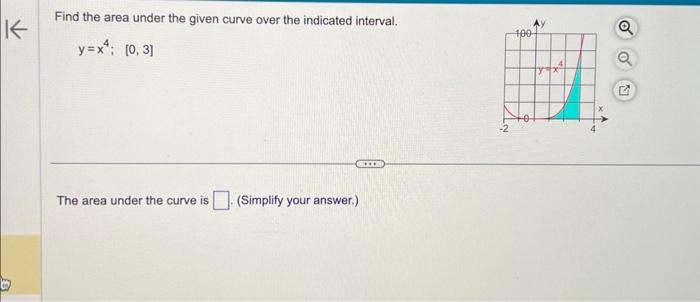 Solved Find the area under the given curve over the | Chegg.com