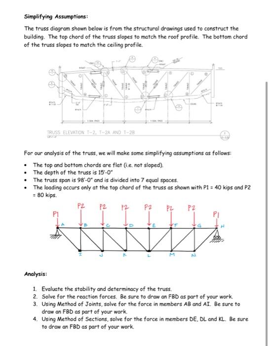 Solved Simplifying Assumptions: The truss diagram shown | Chegg.com