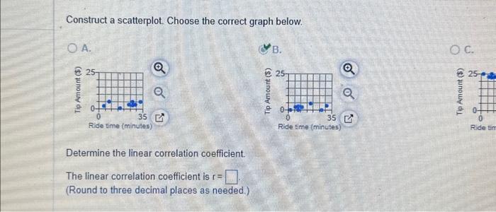 Solved find the value of the linear correlation rfind P | Chegg.com