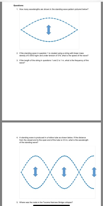 Solved 1. How many wavelengths are shown in the standing | Chegg.com
