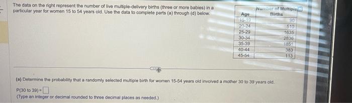 Solved The data on the right represent the number of live | Chegg.com