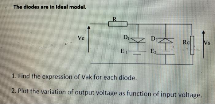 Solved The diodes are in Ideal model. R Ve D- D Rel Ns E2 1. | Chegg.com