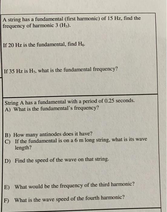 Solved A string has a fundamental (first harmonic) of 15 Hz, | Chegg.com
