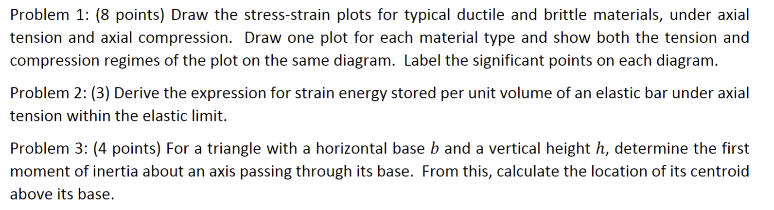Solved Problem 1: (8 ﻿points) ﻿Draw the stress-strain plots | Chegg.com
