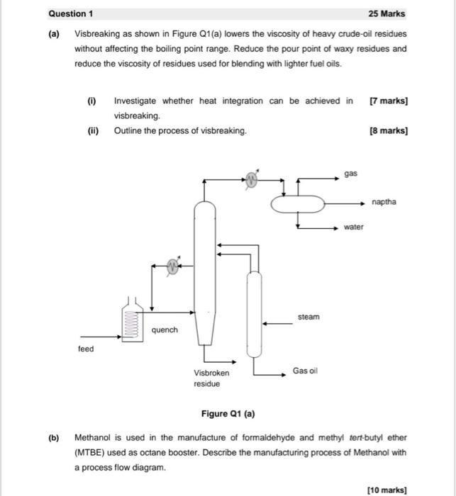 Solved Question 1 25 Marks (a) Visbreaking as shown in | Chegg.com