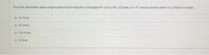 Solved Find the allowable axial compression load in kips for | Chegg.com