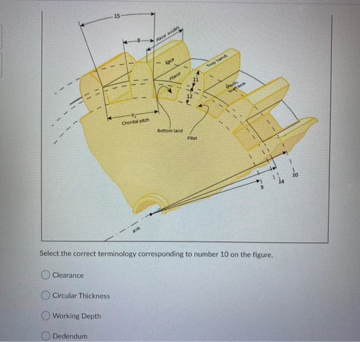 Solved 15 cew -- ME 1 - Top 1 -- 1 - 1 su 11 -- 1 - 1 1 - | Chegg.com