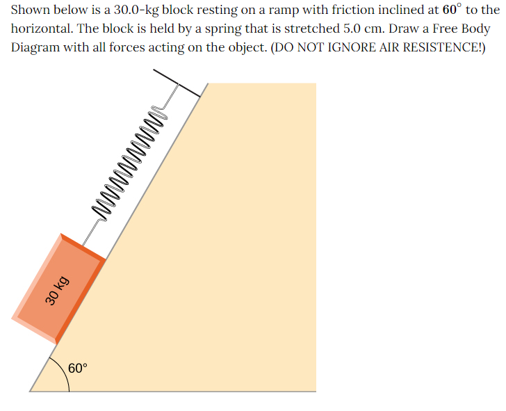 Solved Shown below is a 30.0-kg ﻿block resting on a ramp | Chegg.com