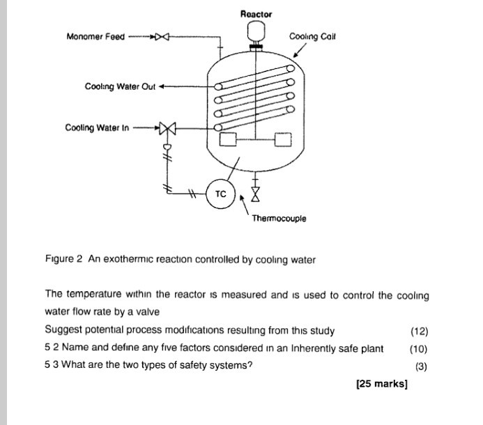 Solved QUESTION 5 51 Consider the reactor system shown in | Chegg.com