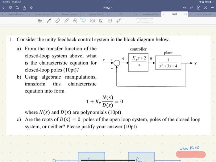 Solved 1. Consider the unity feedback control system in the | Chegg.com
