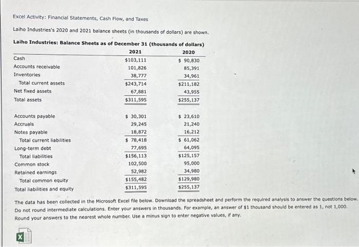 Solved Excel Activity: Financial Statements, Cash Flow, and | Chegg.com