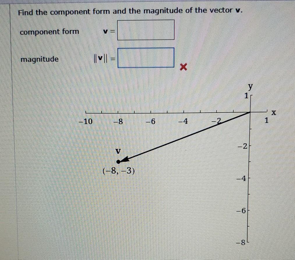 Solved Find the component form and the magnitude of the | Chegg.com