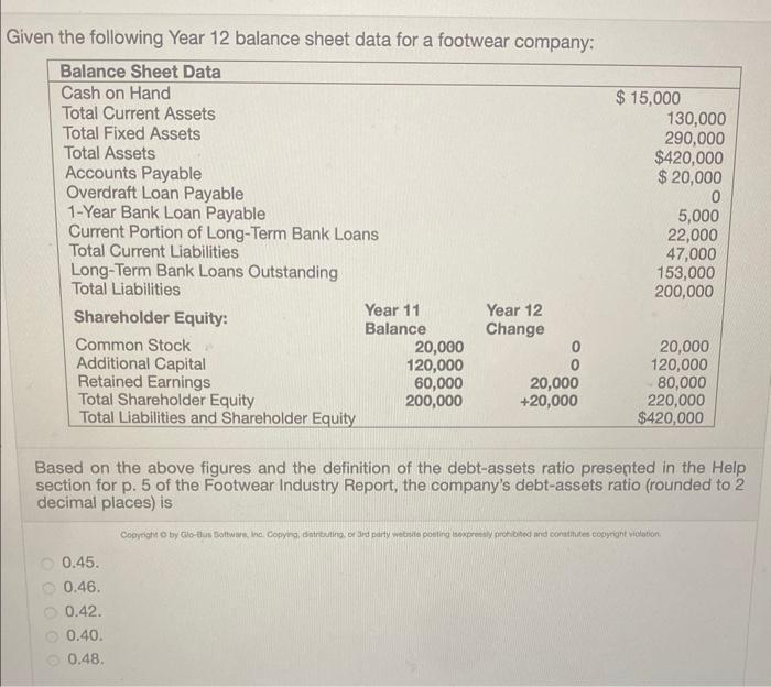 Solved Given the following Year 12 balance sheet data for a | Chegg.com