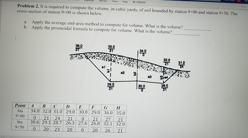 Solved Share mgs review View Help BLUEBEAM Problem 2. It is | Chegg.com