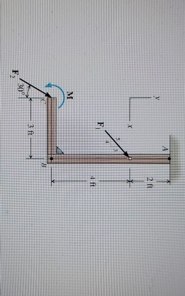Solved Part C - Analyzing another force-couple system on a | Chegg.com