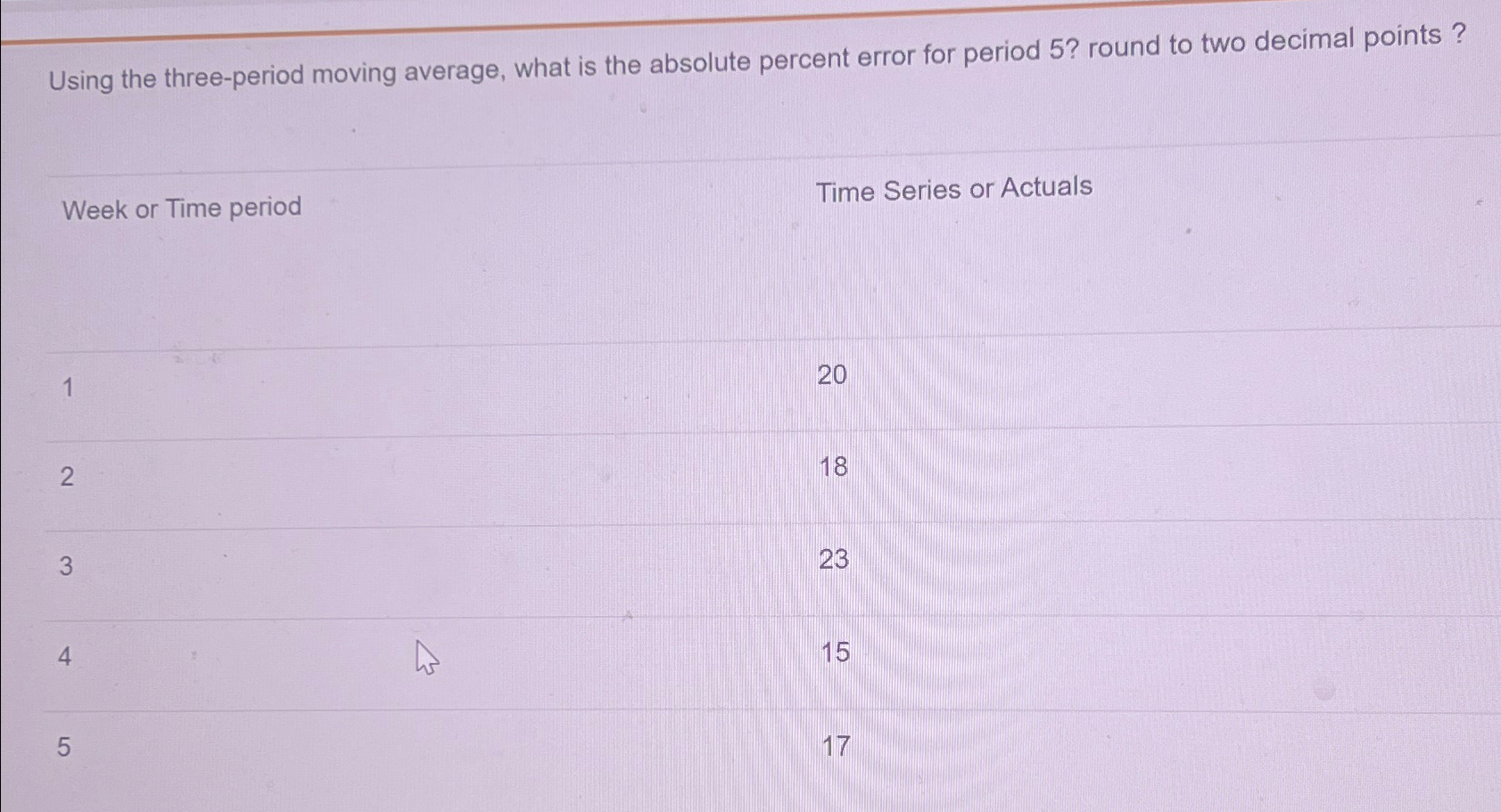 Solved Using the three-period moving average, what is the | Chegg.com