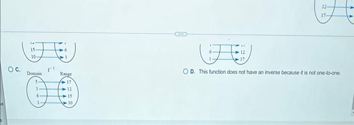 Solved Determine if the function f defined by the arrow | Chegg.com