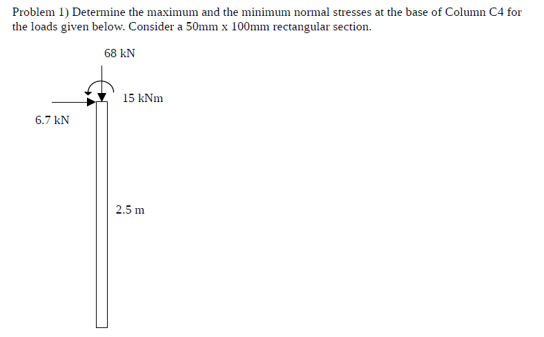 Solved Problem 1) ﻿Determine the maximum and the minimum | Chegg.com