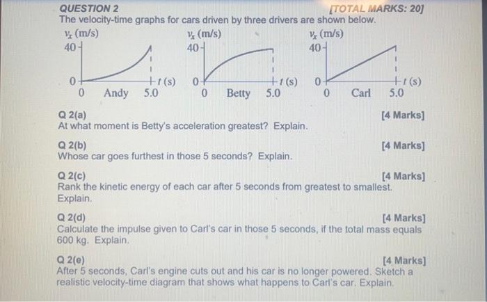 Solved QUESTION 2 [TOTAL MARKS: 20] The velocity-time graphs | Chegg.com