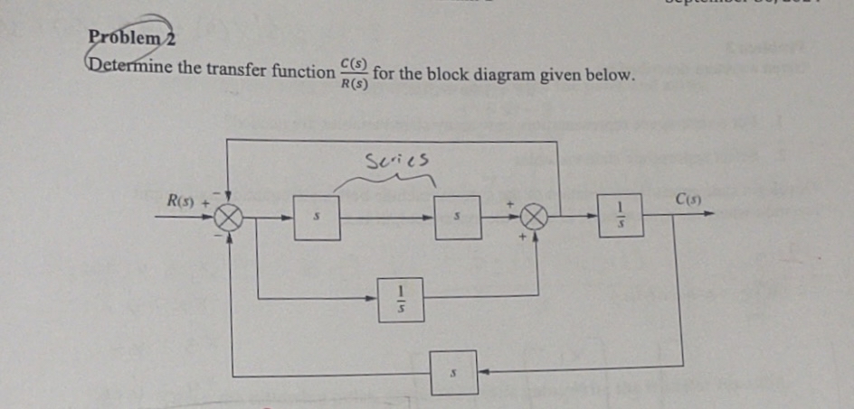 Solved Determine the transfer function C(s)R(s) ﻿for the | Chegg.com