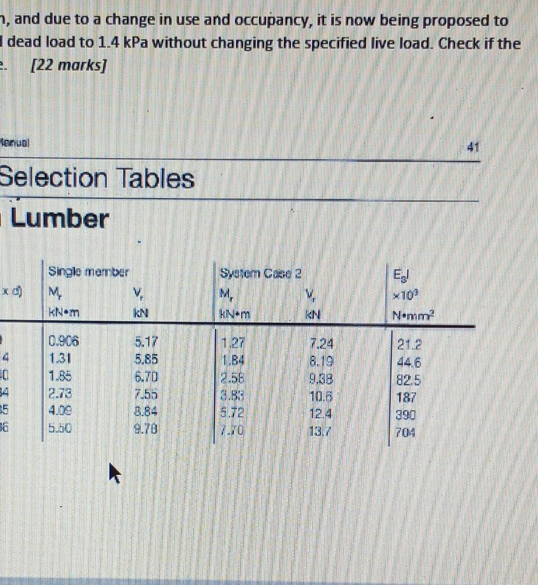 Solved Question 2 (50 marks) Use the Wood Design Manual | Chegg.com