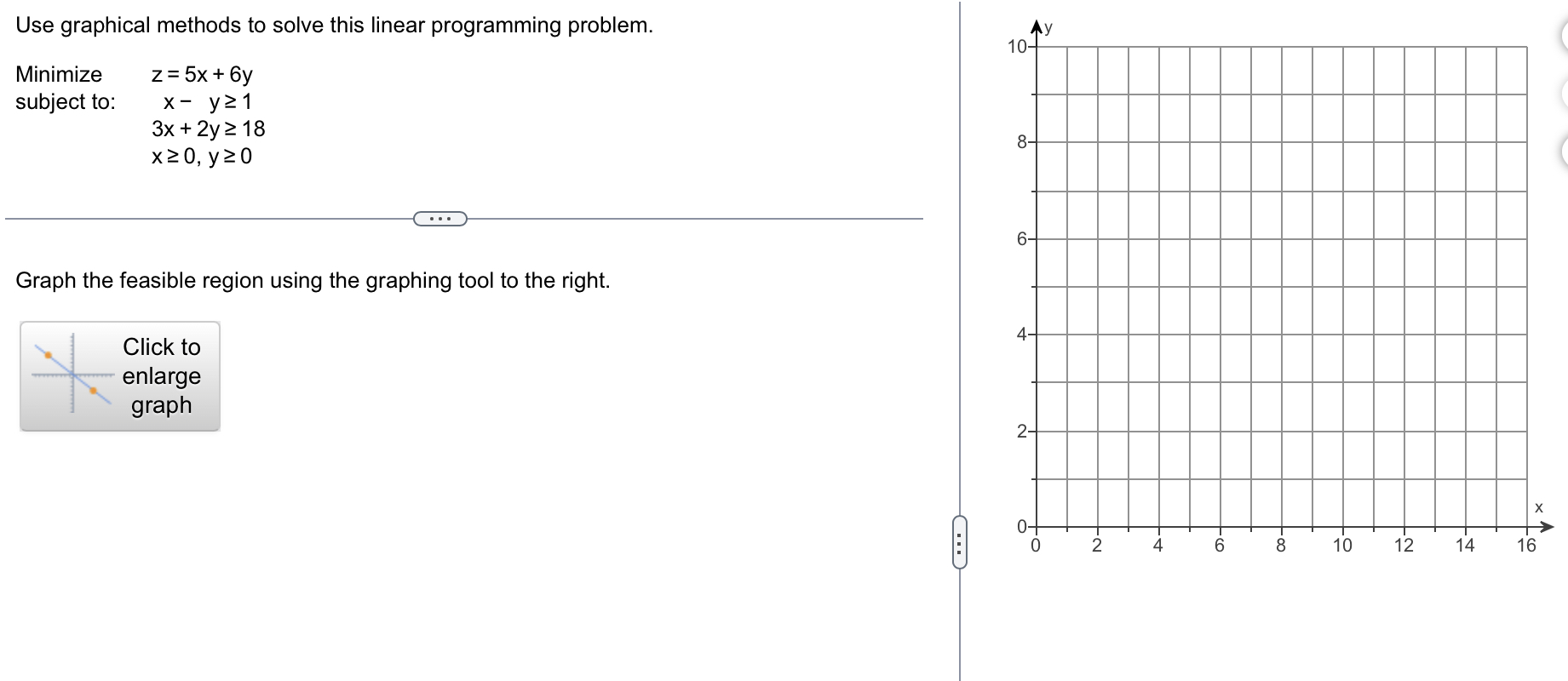Solved Use graphical methods to solve this linear | Chegg.com