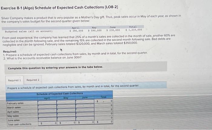 Solved Exercise 8-1 (Algo) Schedule of Expected Cash | Chegg.com