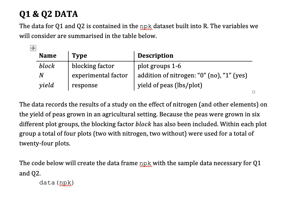 Solved Q1 ﻿& Q2 ﻿DATAThe data for Q1 ﻿and Q2 ﻿is contained | Chegg.com