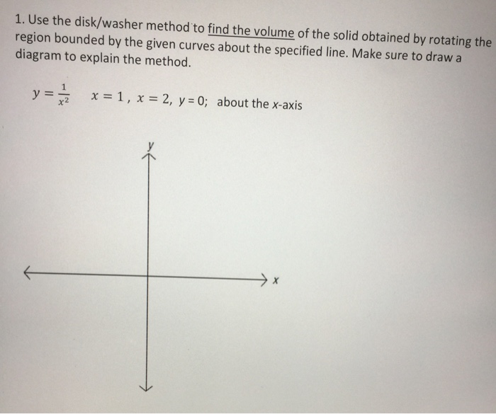 Solved 1. Use the disk/washer method to find the volume of | Chegg.com