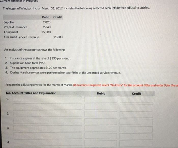 Solved Current Attempt in Progress The ledger of Windsor, | Chegg.com
