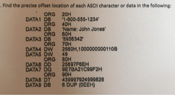 Solved . Find the precise offset location of each ASCII | Chegg.com