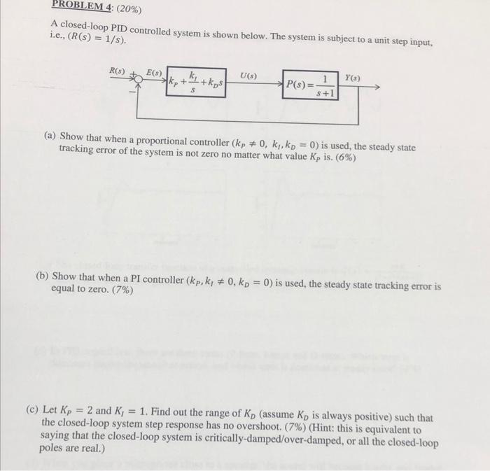 Solved PROBLEM 4: (20%) A closed-loop PID controlled system | Chegg.com