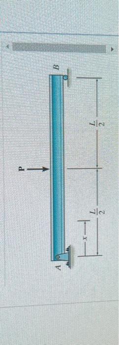 Solved Determine the equation of the elastic curve for the | Chegg.com