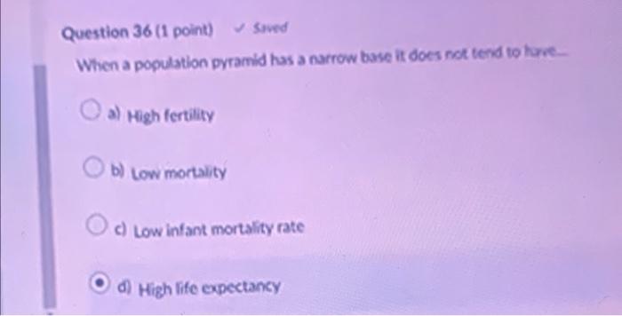 Solved When a population pyramid has a narrow base it does | Chegg.com