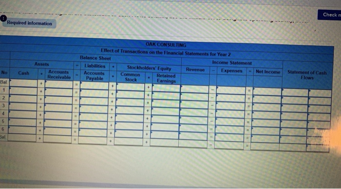 Solved Required information Exercise 13-22A Recording events | Chegg.com