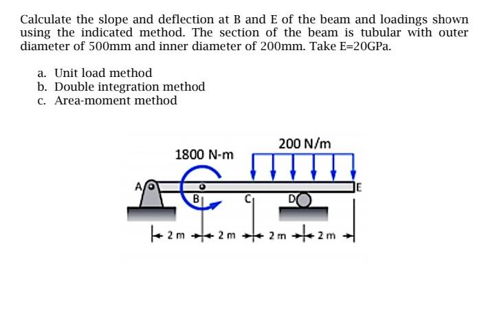 Solved Calculate the slope and deflection at B and E of the | Chegg.com