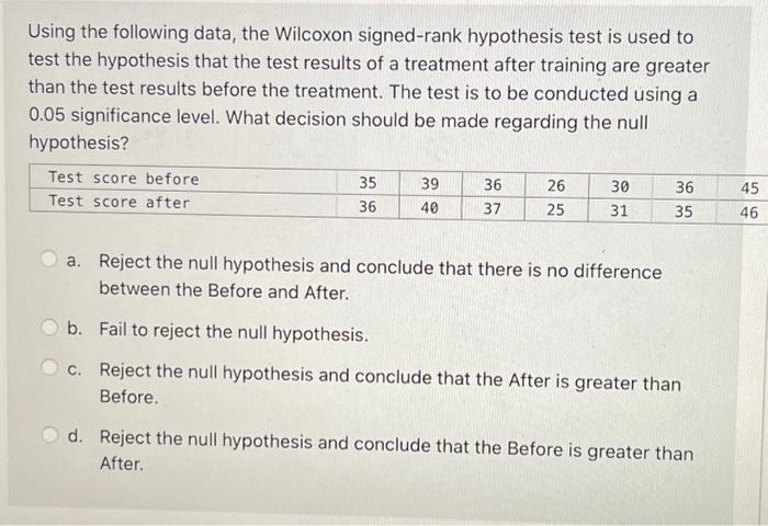 Solved Using the following data, the Wilcoxon signed-rank | Chegg.com