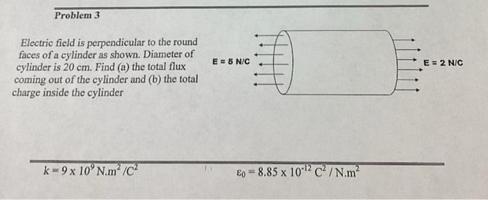 Solved Problem 3 E = 5 NIC E = 2 NIC Electric field is | Chegg.com
