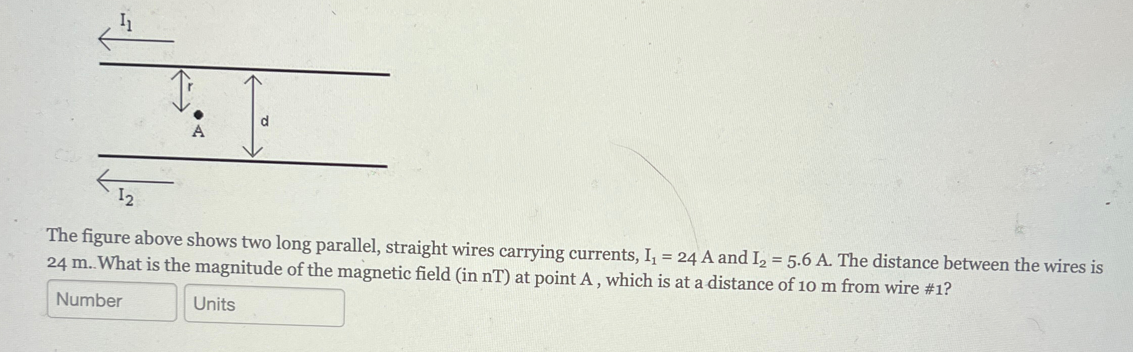 Solved The figure above shows two long parallel, straight | Chegg.com