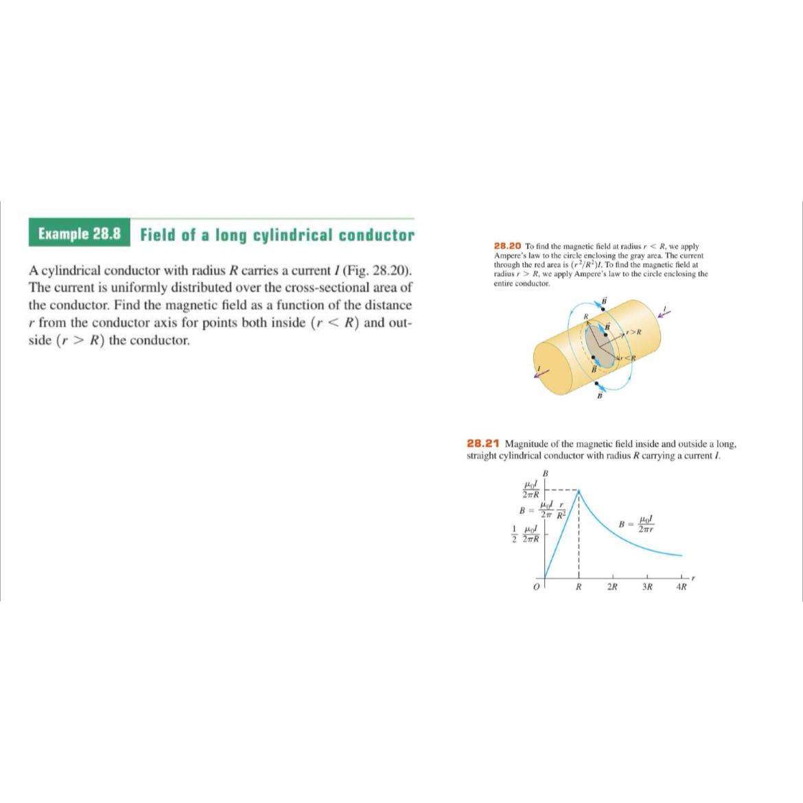 Solved Field of a long cylindrical conductorA cylindrical | Chegg.com