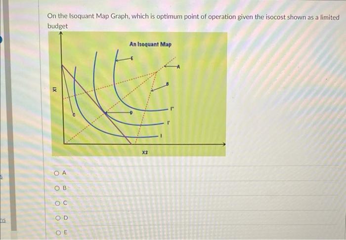 Solved On the Isoquant Map Graph, which is optimum point of | Chegg.com