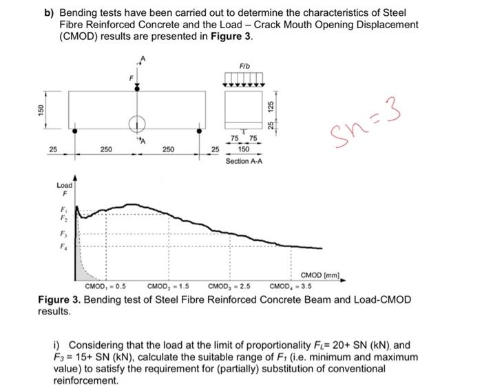 Solved b) Bending tests have been carried out to determine | Chegg.com