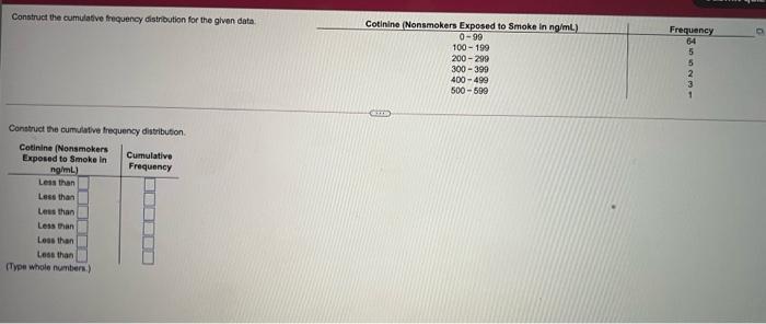 Solved Refer to the table to the right summarizing measured | Chegg.com